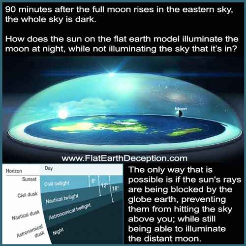 PLACE 4 FREE Watamula Blog Earth